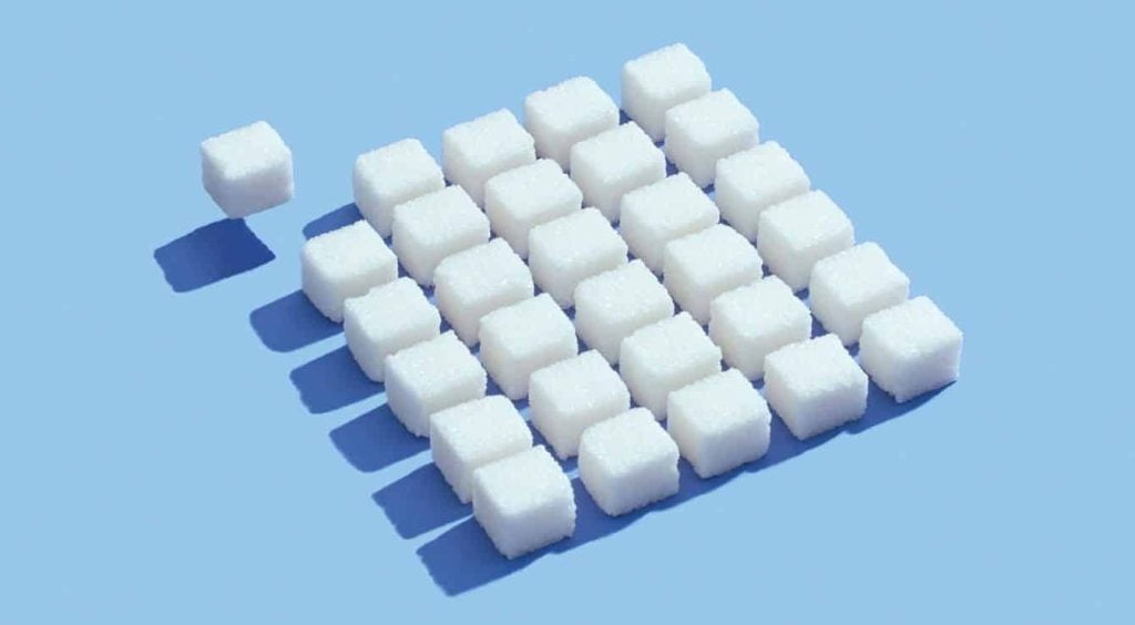 How Much Sugar Can A Diabetic Have Diabetes CDI How Much Sugar Can A Diabetic Have Diabetes CDI